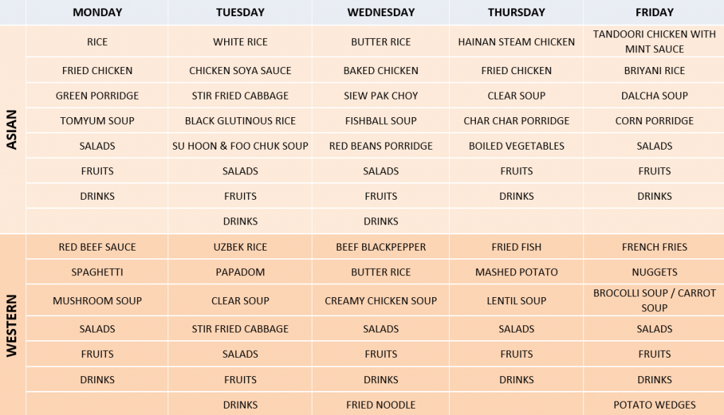 School Cafe – Hibiscus International School
